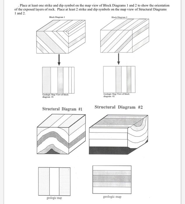 Solved 1.Place at least one strike and dip symbol on the map | Chegg.com