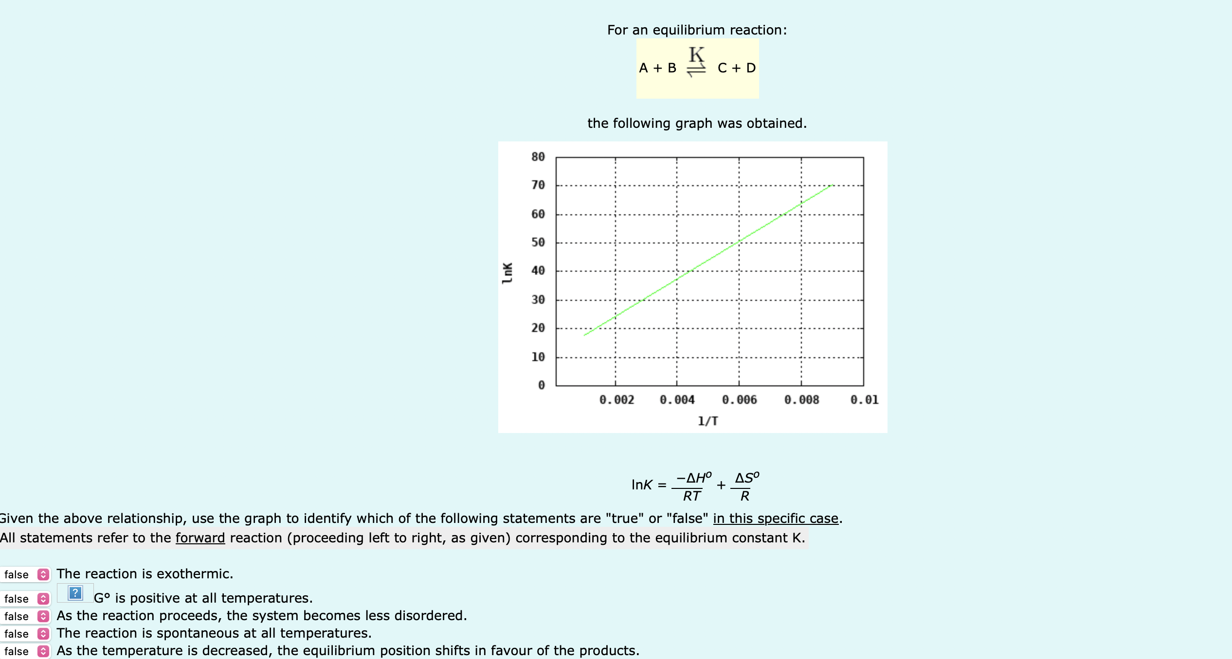 Solved PLEASE ANSWER CORRECTLY IM ON MY LAST TRYFor an | Chegg.com