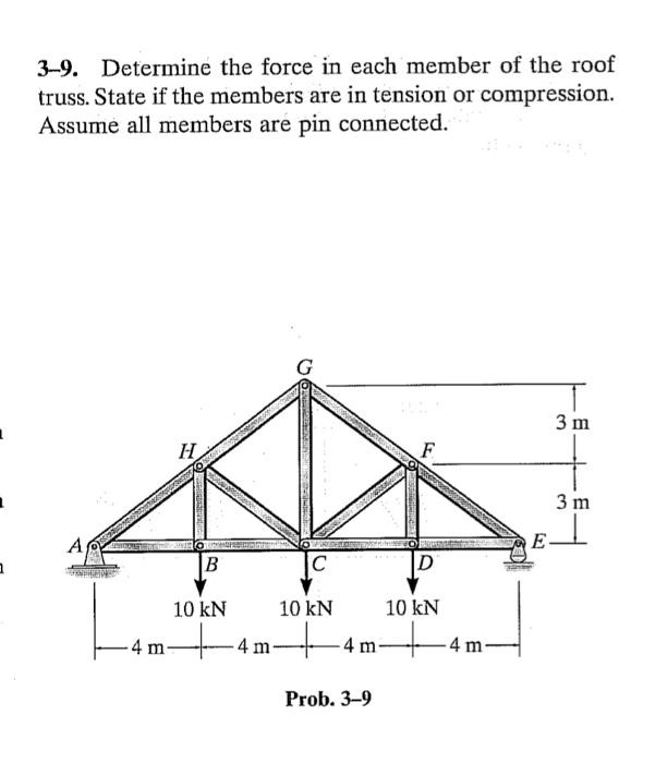 Solved 3-9. Determine the force in each member of the roof | Chegg.com