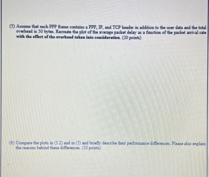 Solved Rroblem Suppose that data packets arrive from various | Chegg.com
