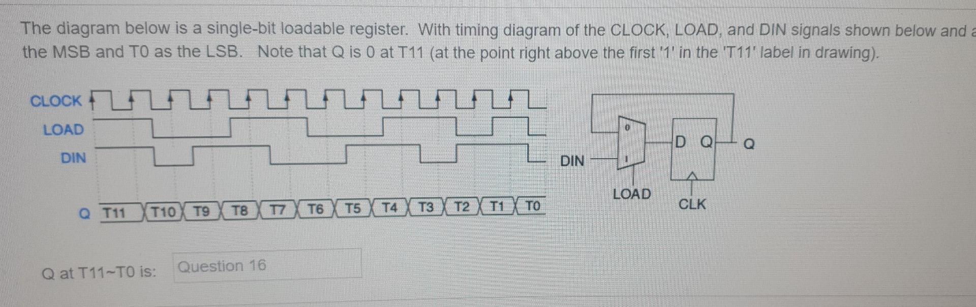 Solved The diagram below is a single-bit loadable register. | Chegg.com