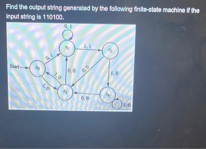 a. Write the difference between relation and | Chegg.com