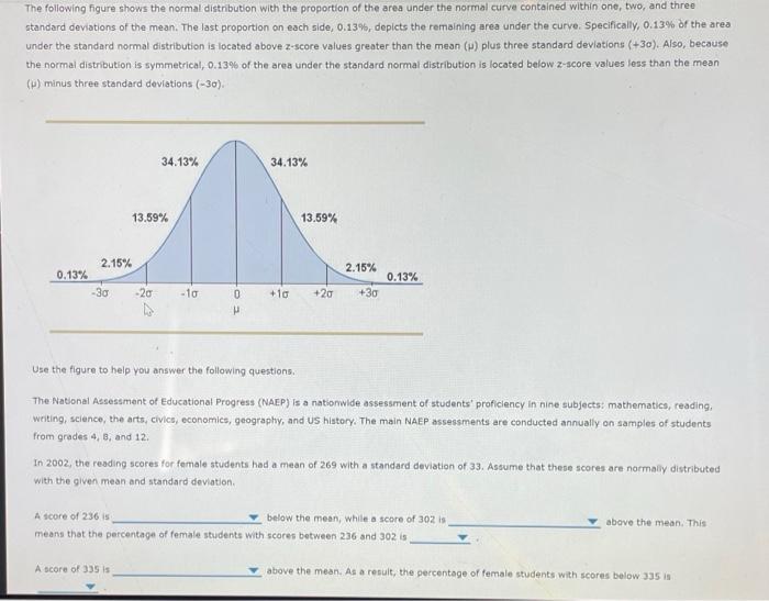 [Solved]: The following figure shows the normal distributio