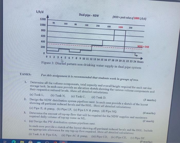 Solved e0019Civil Engineering a)check the conformity of the | Chegg.com