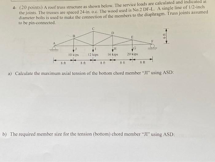 Solved 4- (20 points) A roof truss structure as shown below. | Chegg.com