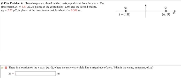Solved (13\%) Problem 6: Two charges are placed on the x | Chegg.com