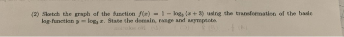 Solved (2) Sketch the graph of the function f(x) = 1 - logg | Chegg.com