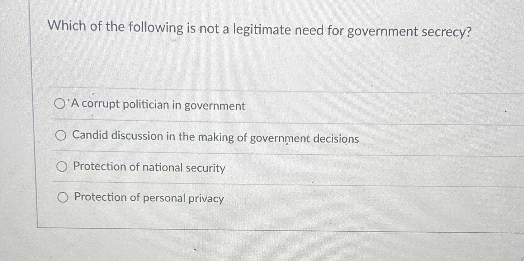 Solved Which of the following is not a legitimate need for | Chegg.com