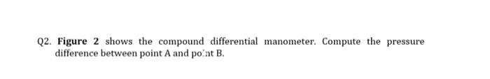 Solved Q2. Figure 2 shows the compound differential | Chegg.com