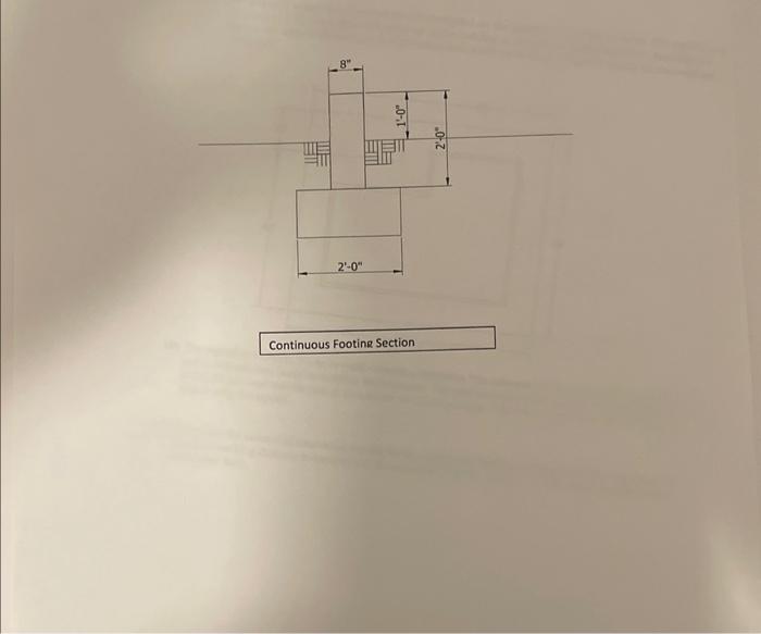 Solved 11) Determine the amount of excavation needed for the | Chegg.com