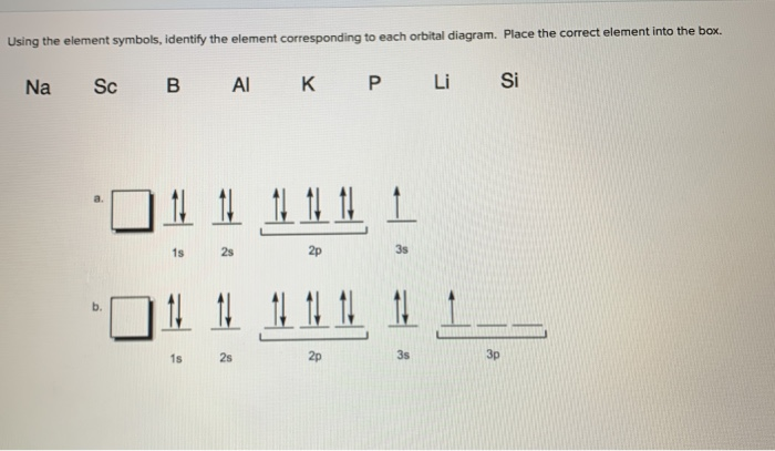 Solved Using the element symbols, identify the element | Chegg.com