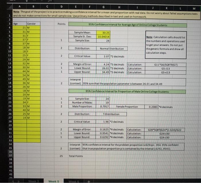 Solved Note: The goal of the project is to practice | Chegg.com