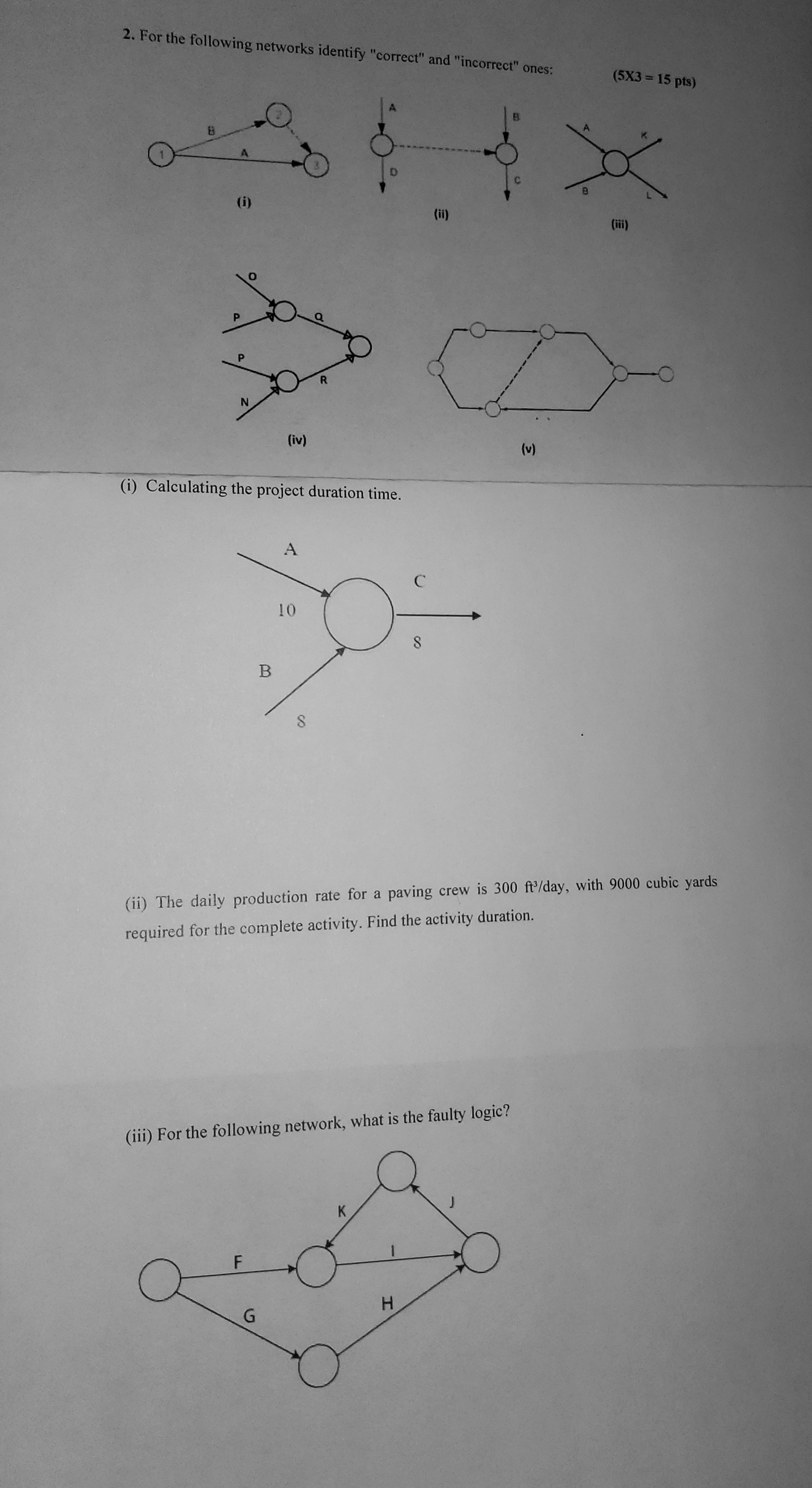 Solved (iv)(v)(i) ﻿Calculating the project duration | Chegg.com