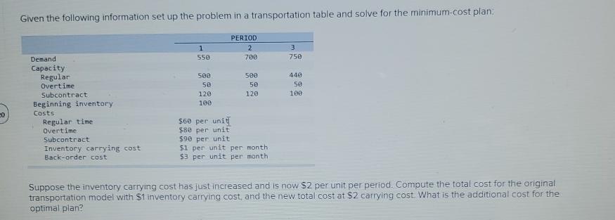 Solved Given the following information set up the problem in | Chegg.com