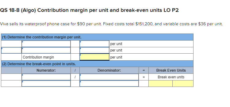 Solved QS 18-8 (Algo) ﻿Contribution margin per unit and | Chegg.com
