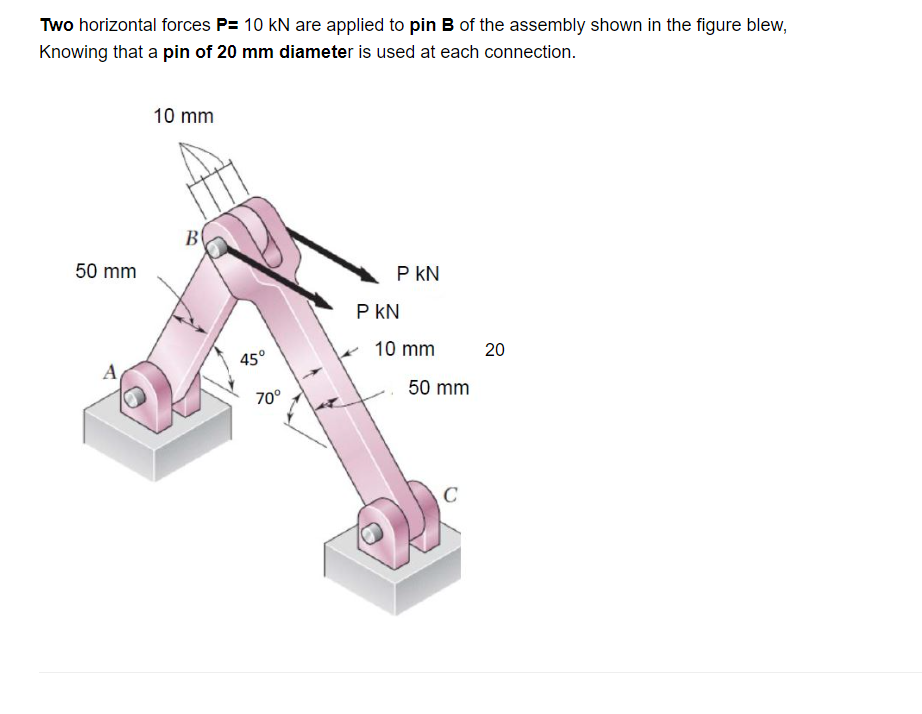 Solved Two horizontal forces P=10kN ﻿are applied to pin B | Chegg.com