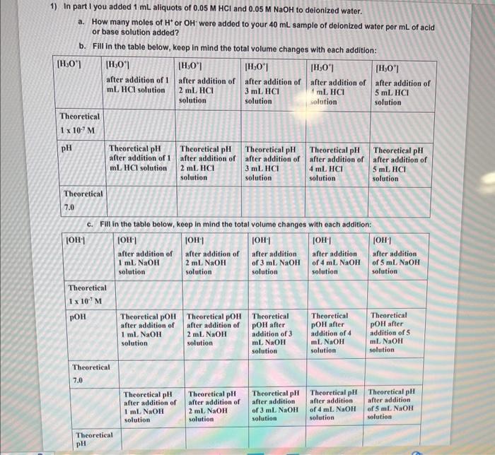 1) In part I you added 1 mL aliquots of 0.05MHCl and | Chegg.com