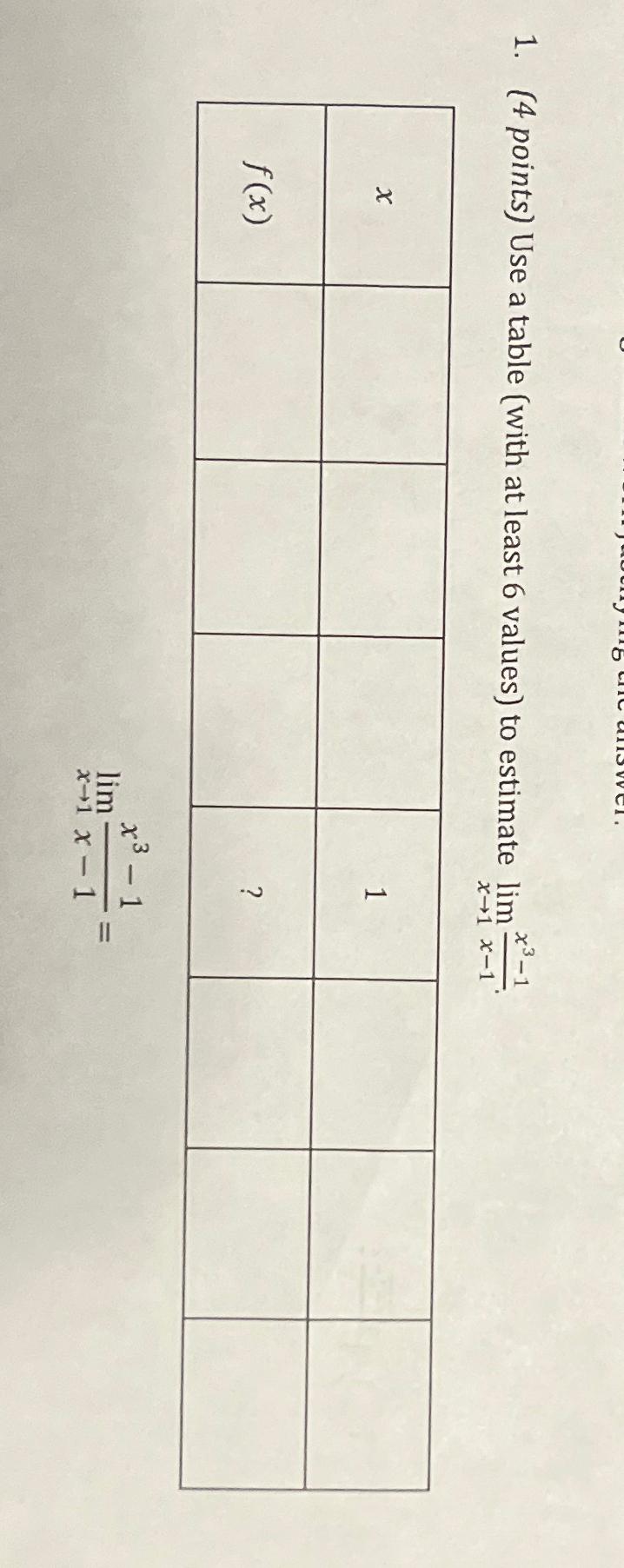 Solved (4 ﻿points) ﻿Use a table (with at least 6 ﻿values) | Chegg.com