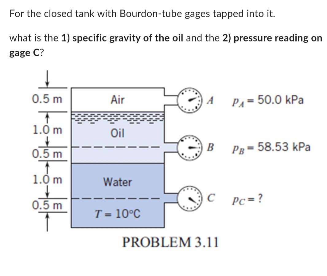 Solved For the closed tank with Bourdon-tube gages tapped | Chegg.com