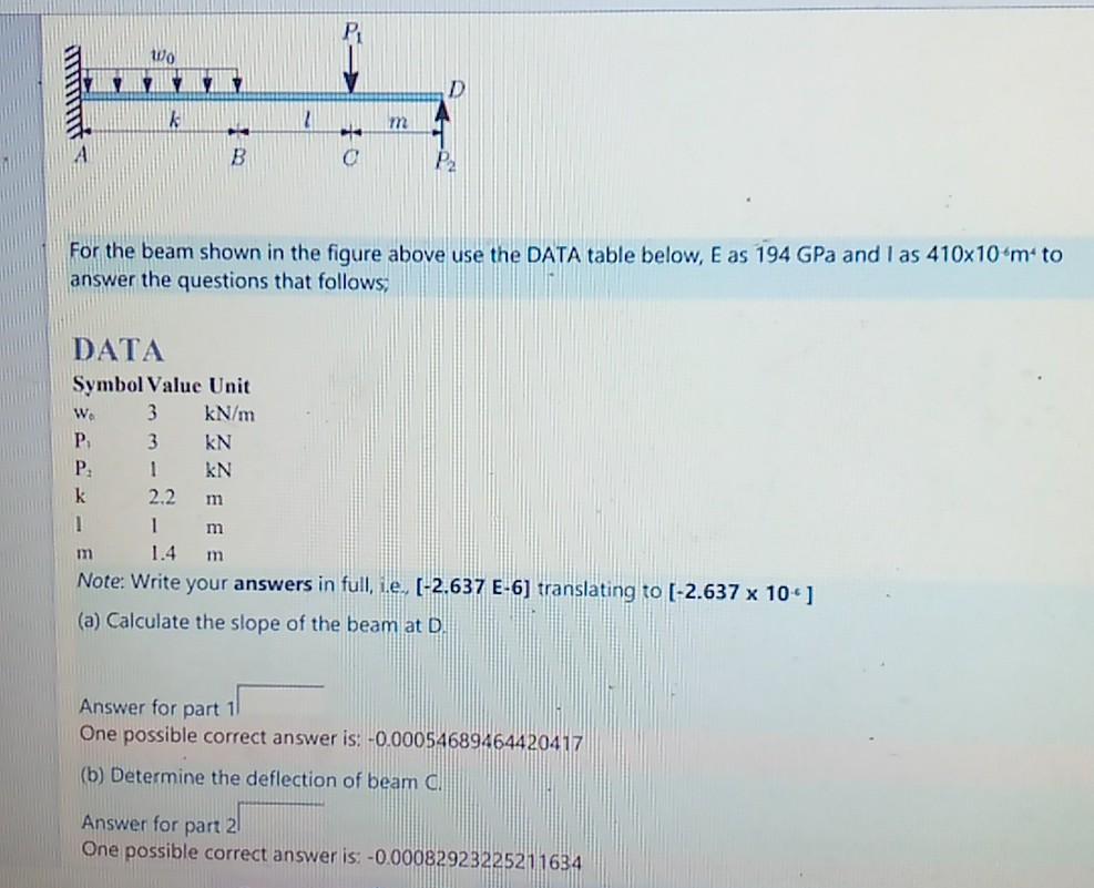 Solved Note: Use the table of singularity functions to solve | Chegg.com
