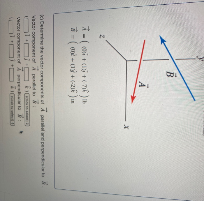 Solved B Ā x z A = ( (0)i + (1)ġ + (-7)Ê ) 16 B = ( (O)+ | Chegg.com