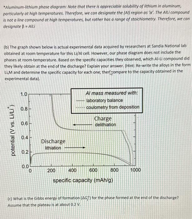 1. Aluminum-lithium alloys are well known in the | Chegg.com