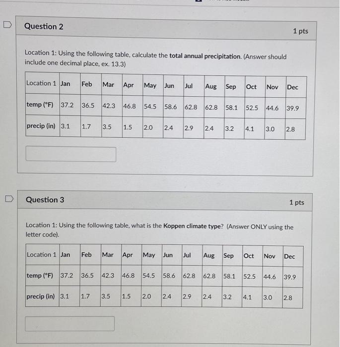 Solved Location 1: Using the following table, calculate the | Chegg.com
