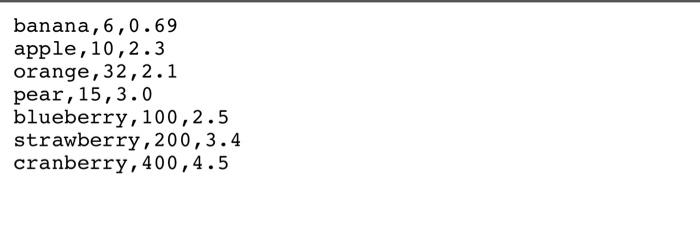 Solved Topics: Functions, Files Read and write, Dictionary | Chegg.com