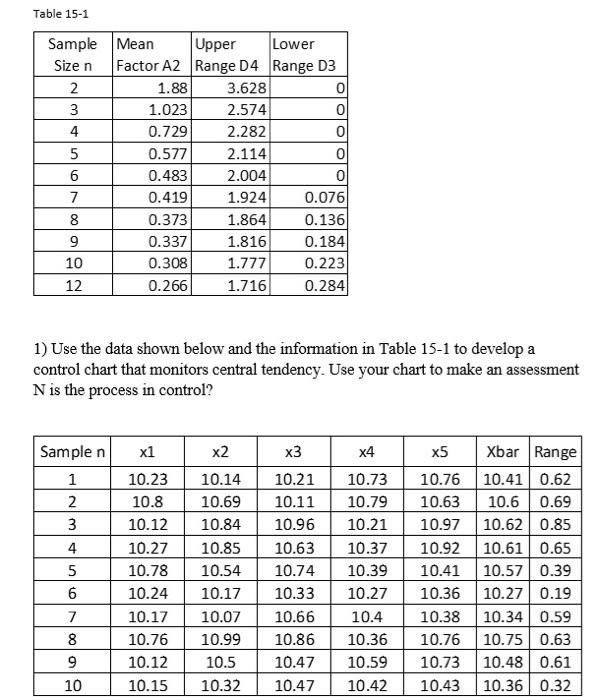 Solved *** PLEASE DO NOT RESPOND IF YOU DONT SHOW YOUR | Chegg.com