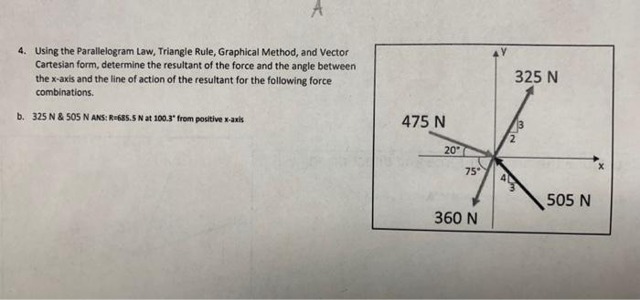 Solved 4. Using the Parallelogram Law, Triangle Rule, | Chegg.com