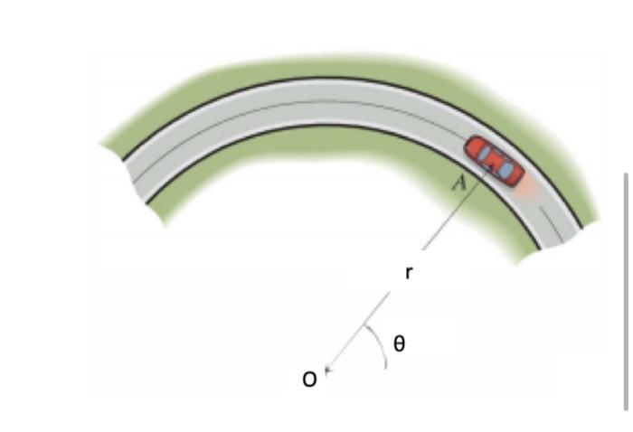 Solved 2. You've been tasked with designing the curve for an | Chegg.com