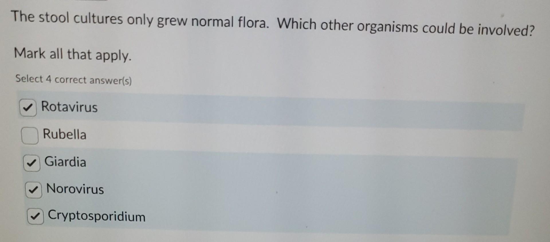 Ms. R is a 36-year-old woman with an unremarkable | Chegg.com