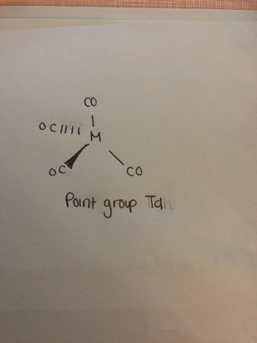 Solved the point group for this molecule is Td1) Find | Chegg.com