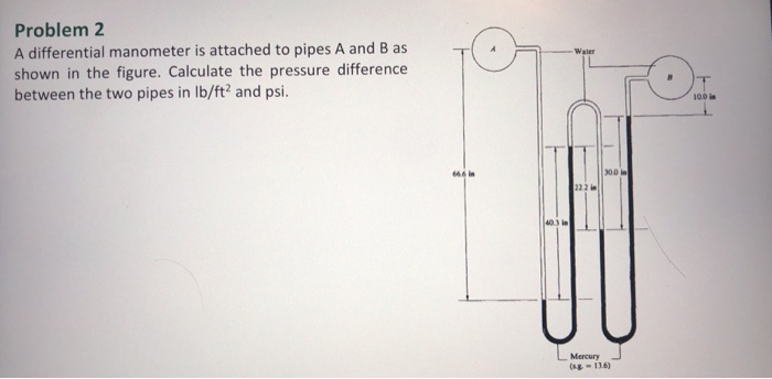 Solved Problem 2 A differential manometer is attached to | Chegg.com