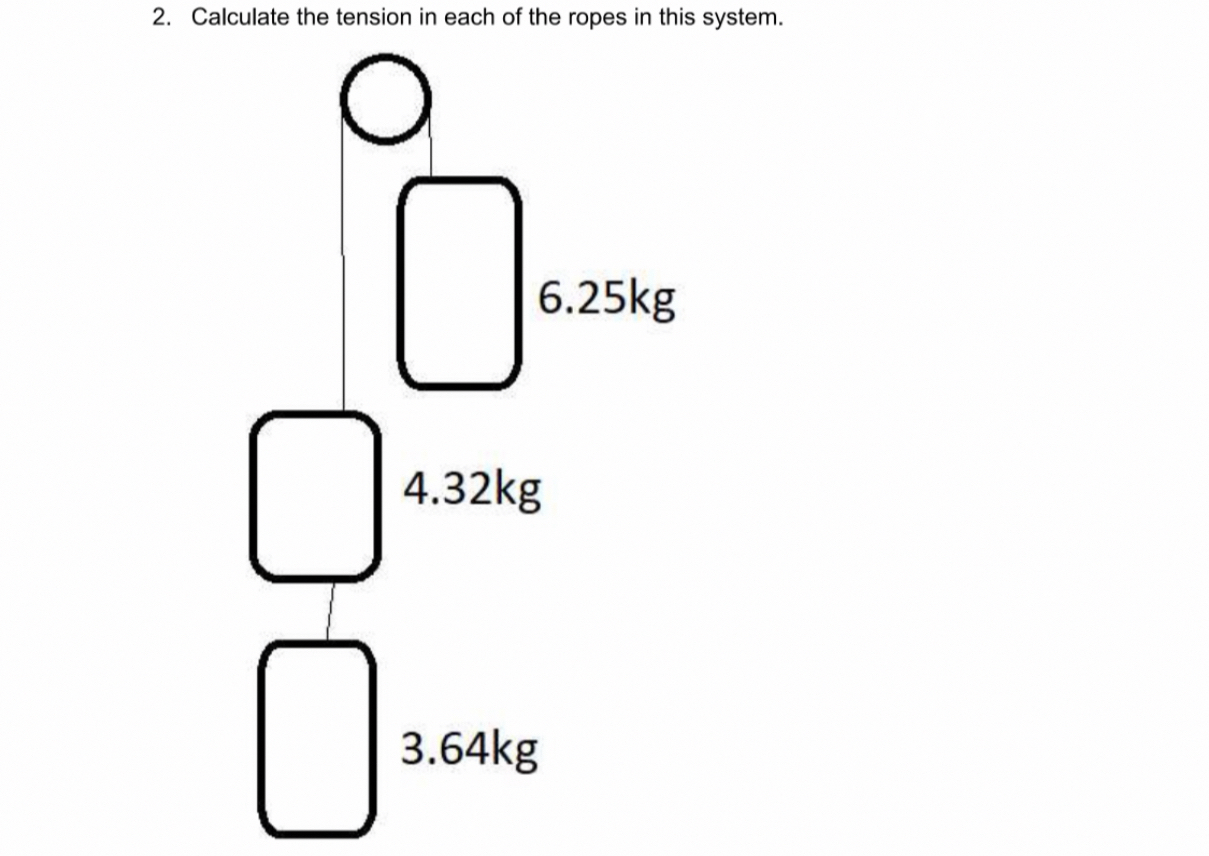 Solved Calculate the tension in each of the ropes in this | Chegg.com