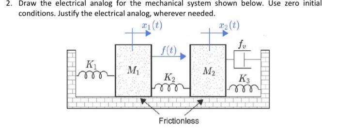 Solved 2. Draw the electrical analog for the mechanical | Chegg.com