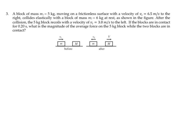 Solved A block of mass m1=5 kg, moving on a frictionless | Chegg.com