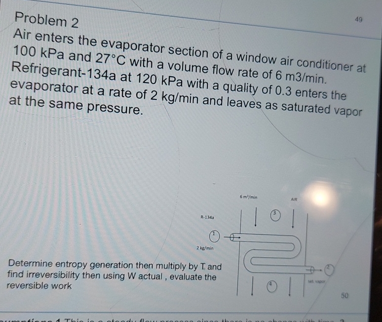 Solved Problem 249Air enters the evaporator section of a | Chegg.com