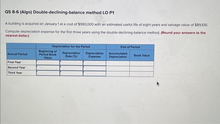 Solved QS 8-6 (Algo) Double-declining-balance method LO P1 A | Chegg.com