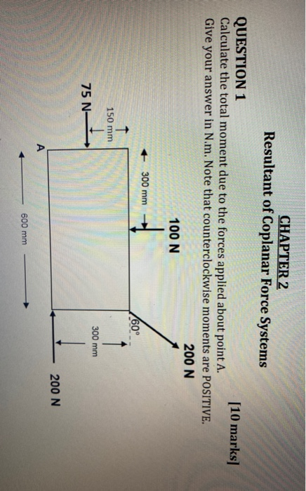 Solved CHAPTER 2 Resultant of Coplanar Force Systems | Chegg.com
