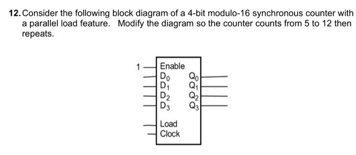 Solved 12. Consider the following block diagram of a 4-bit | Chegg.com