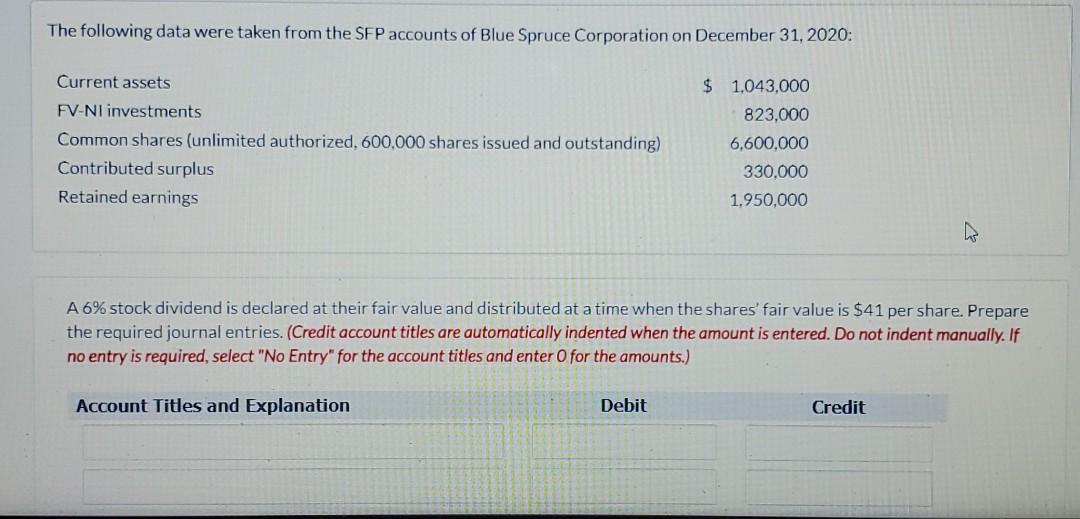 Solved The following data were taken from the SFP accounts | Chegg.com