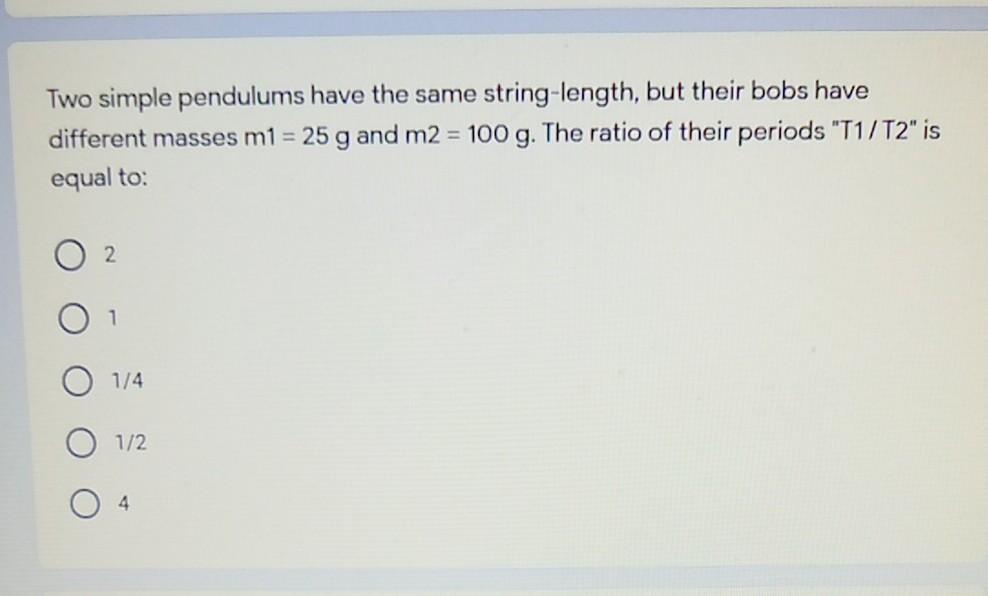 Solved Two simple pendulums have the same string-length, but | Chegg.com
