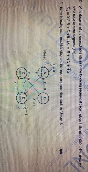 Solved D. Write down all of the unreachable states in the | Chegg.com