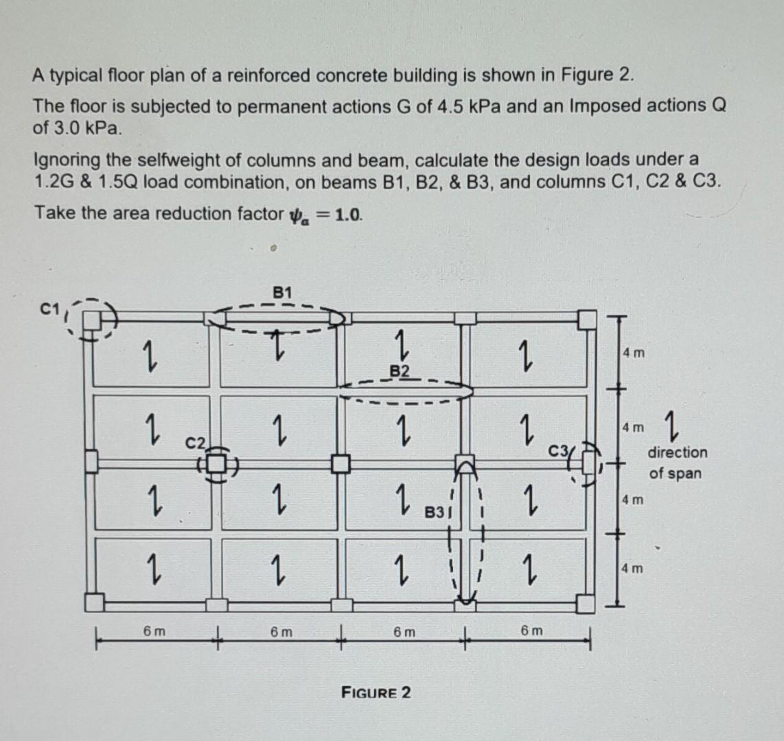 A typical floor plan of a reinforced concrete | Chegg.com