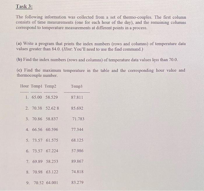 Solved The following information was collected from a set of | Chegg.com