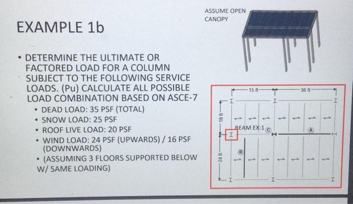 Solved - DETERMINE THE ULTIMATE OR FACTORED LOAD FOR A | Chegg.com