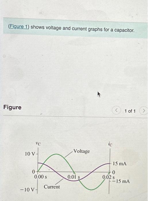 Solved (Figure 1) shows voltage and current graphs for a | Chegg.com Solved (Figure 1) shows voltage and current graphs for a | Chegg.com