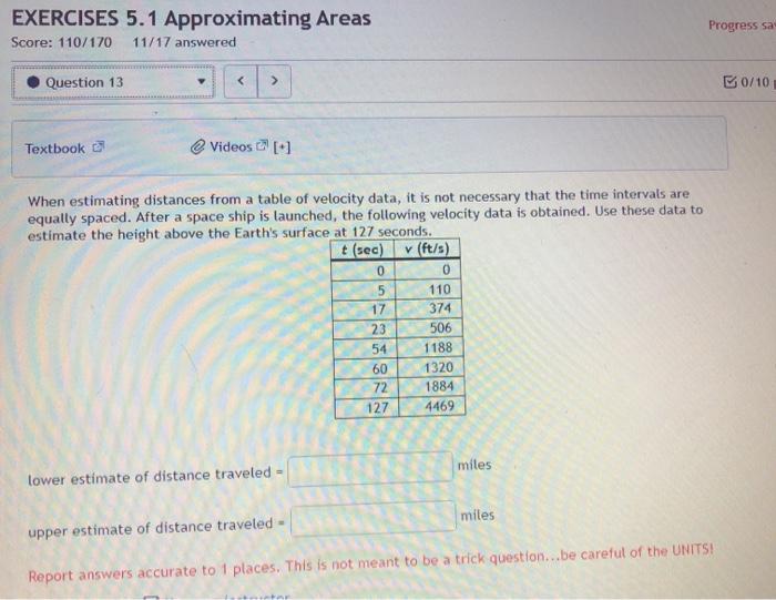 Solved EXERCISES 5.1 Approximating Areas Score: 110/170 | Chegg.com