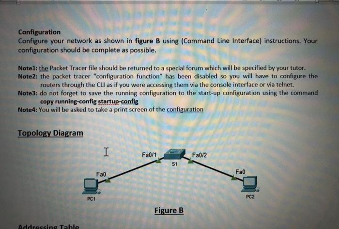 Solved Configuration Configure your network as shown in | Chegg.com